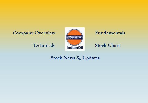 Indian Oil Corporation Ltd. (IOC) - Aim Arrow