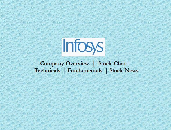 Infosys Ltd. (INFY) - Aim Arrow