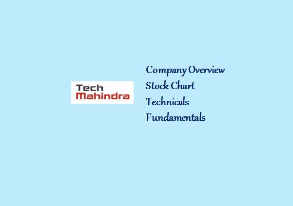 Tech Mahindra Ltd. (TECHM) - Aim Arrow