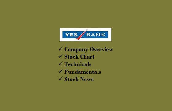Yes Bank Ltd. - Aim Arrow