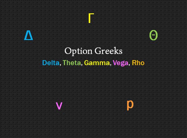 Option Greeks - Delta, Theta, Vega, Gamma, Rho - Aim Arrow